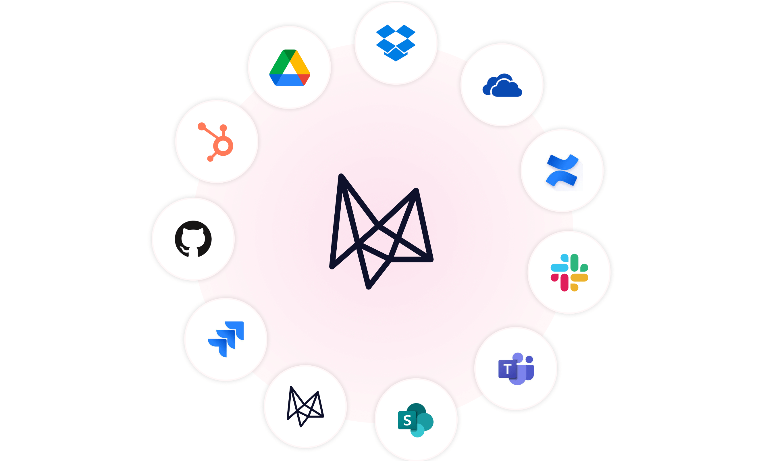 Mindset AI | Product